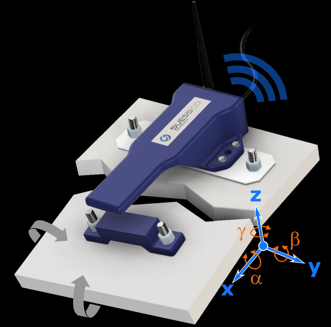 SuessCo High Technology Sensors — Geofix UK